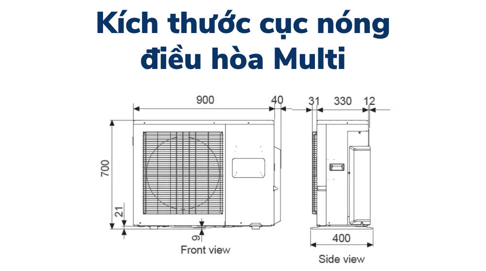 Kích thước cục nóng điều hòa multi hãng: Pana LG Mitsu Daikin